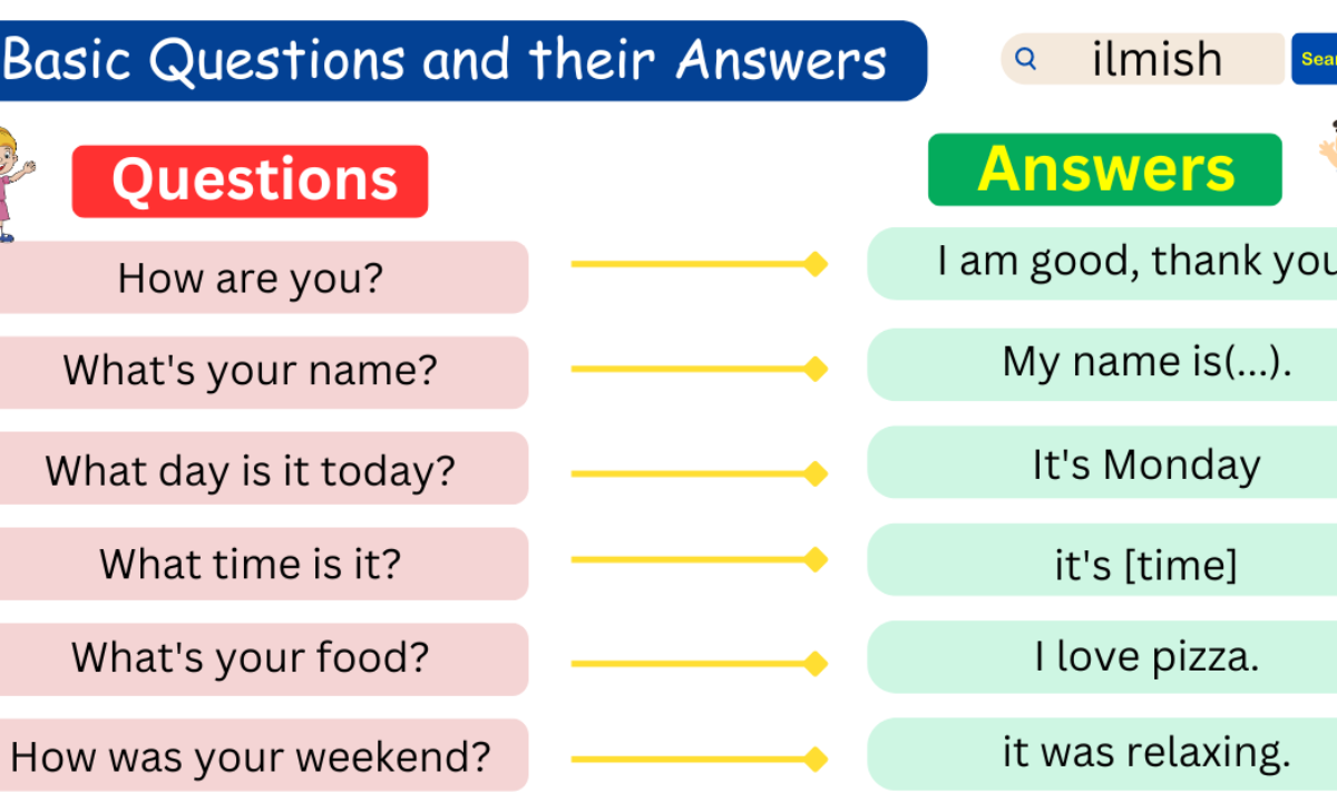 Questions And Answers Png Question Answer PNGs For Free Download
