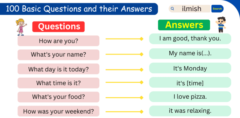 100 Questions and Answers for daily life Conservation - ilmish