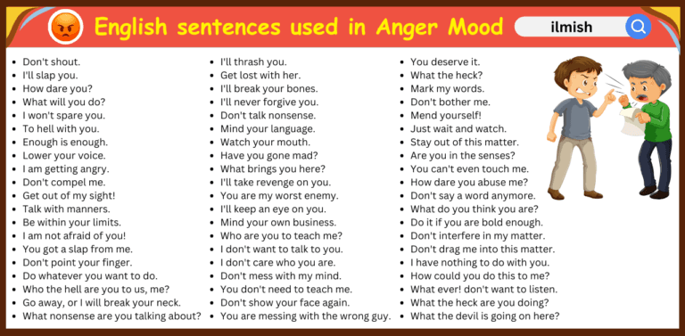 100 Anger Sentences in English with Pictures - ilmish