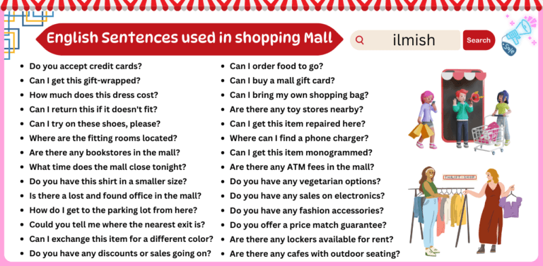 100 Anger Sentences in English with Pictures - ilmish