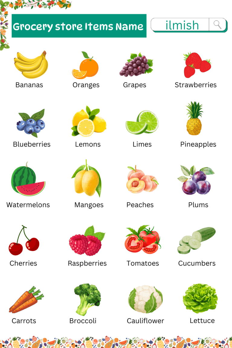 Grocery Store items Names Vocabulary and Pictures - ilmish