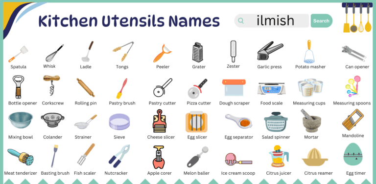 Kitchen Utensils Names Vocabulary in English and Images - ilmish