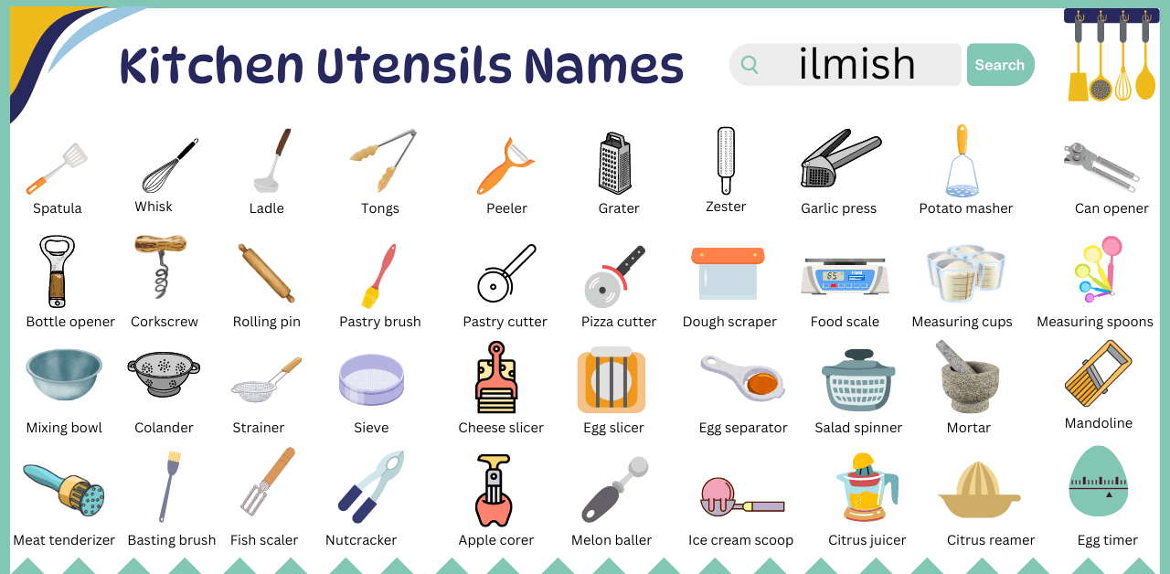 Pictures Vocabulary Archives Ilmish