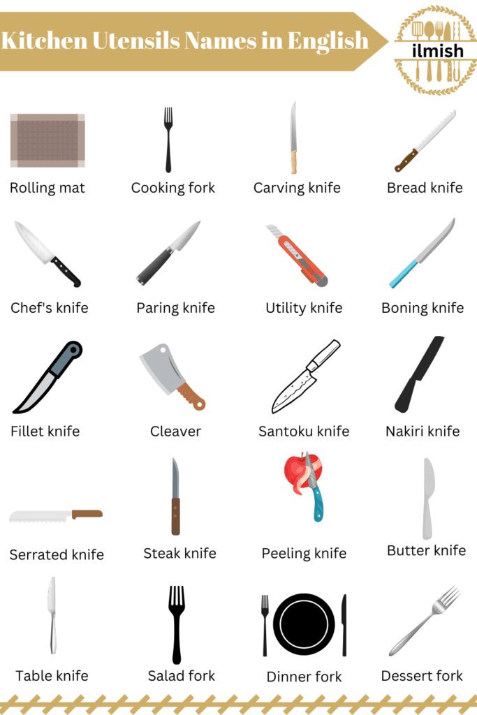 Kitchen Utensils Names Vocabulary in English and Images - ilmish