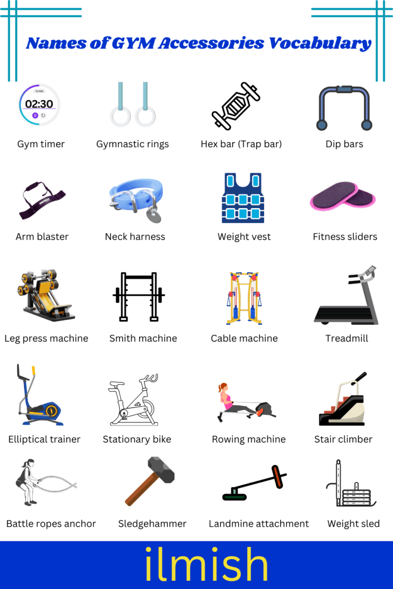 Gym Accessories Names Vocabulary in English with Pictures - ilmish