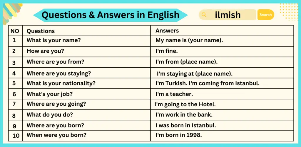 50 Common Questions & Answers in English for Daily Life - ilmish 50 Common Questions & Answers in English for Daily Life - ilmish