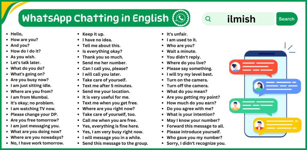 100 Common English Sentences for WhatsApp Chatting - ilmish