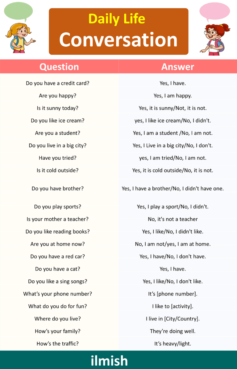 100 Questions and Answers for daily life Conservation - ilmish