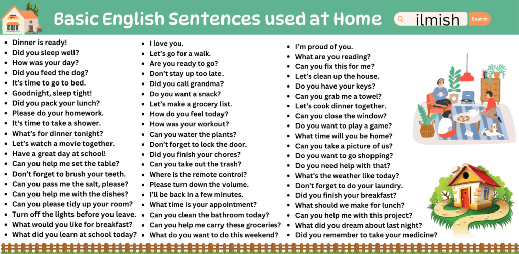 100+ Basic English Sentences used at Home with Pictures - ilmish