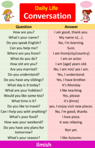 100 Questions and Answers for daily life Conservation - ilmish