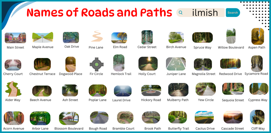 Names of Roads and Paths in English with Pictures - ilmish