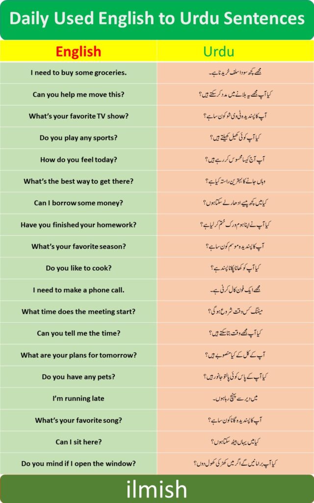 100 English to Urdu Sentences For Daily Life Conversation - ilmish