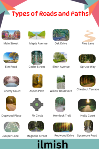 Names of Roads and Paths in English with Pictures - ilmish