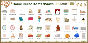 Home Decor Items Names in English and their Pictures - ilmish