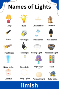 Names of Lights vocabulary in English and their pictures - ilmish