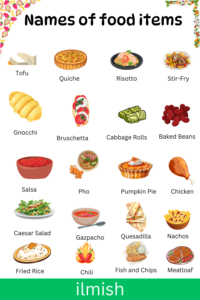 Names of Foods items in English and their images - ilmish