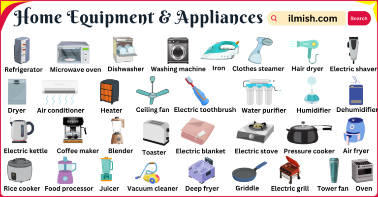 Home Equipment and Appliances Names in English with pictures - ilmish