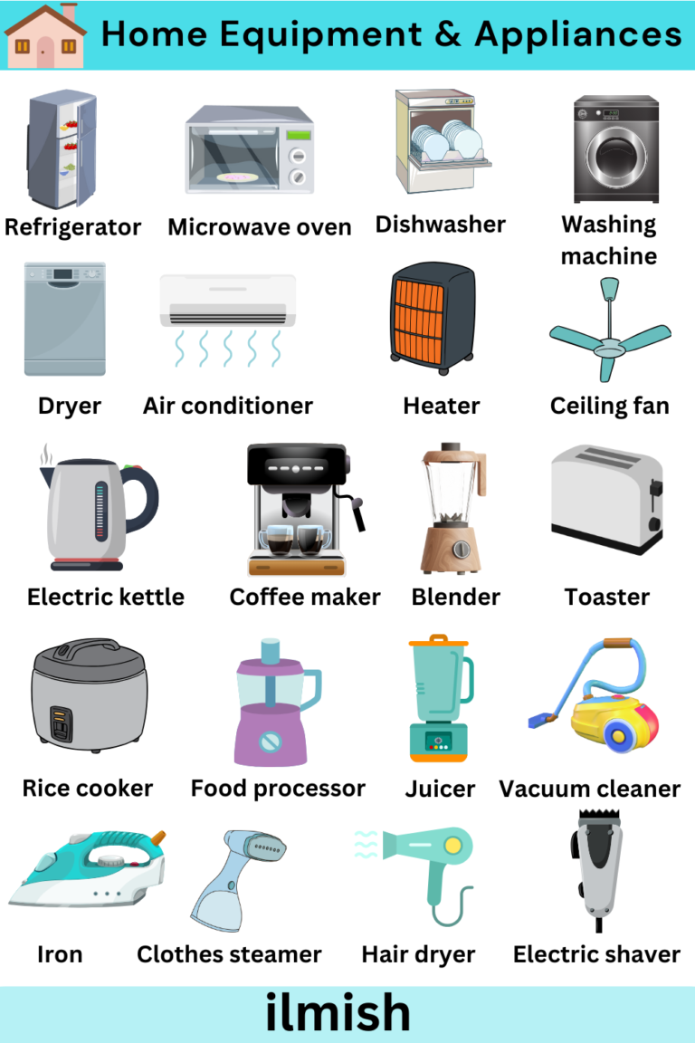 Home Equipment and Appliances Names in English with pictures - ilmish