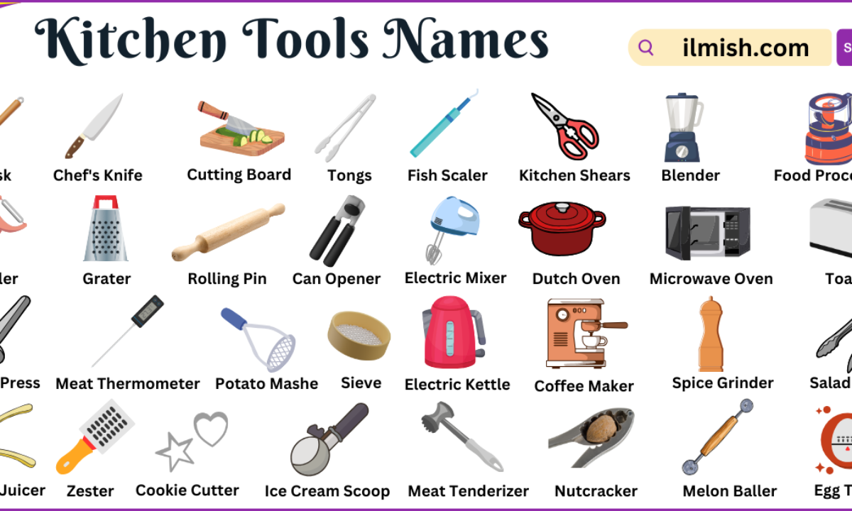 Cooking Equipment Names