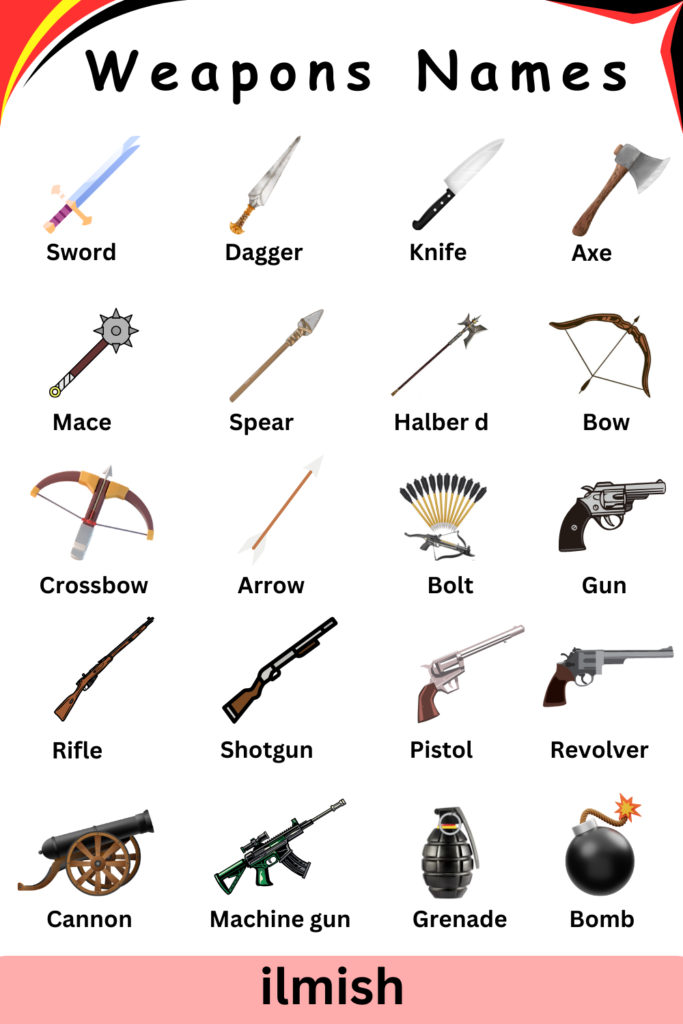 Names of Weapons in English and Their Pictures - ilmish