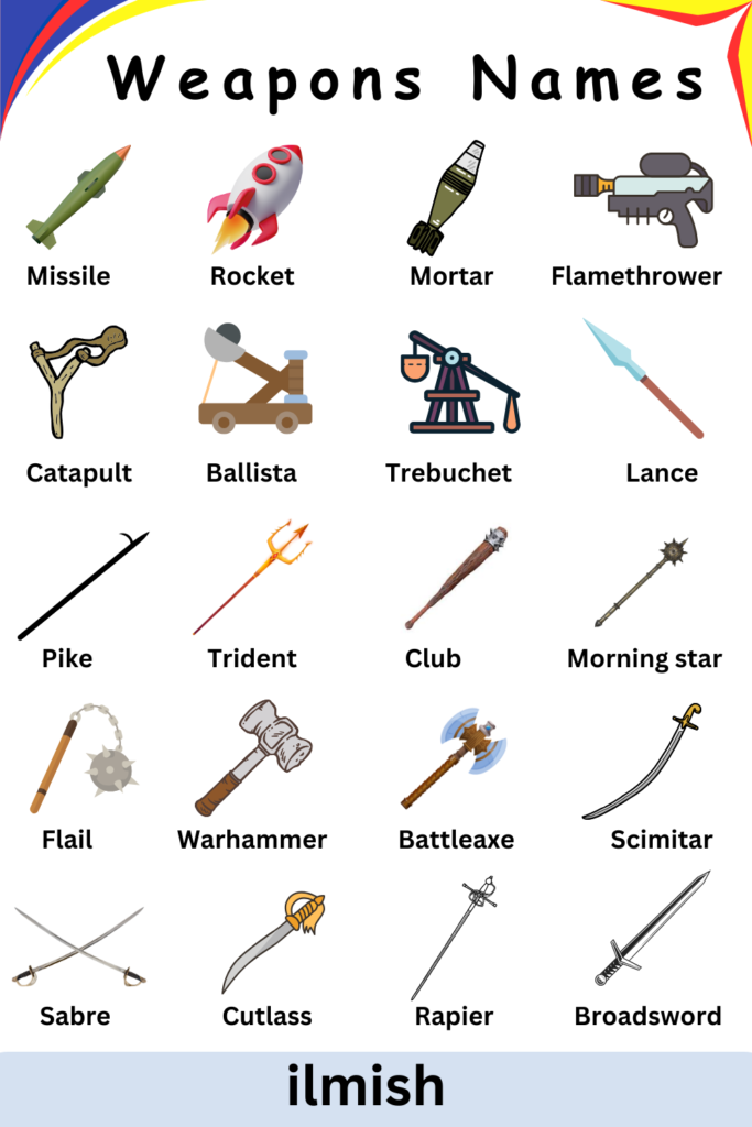 Names of Weapons in English and Their Pictures - ilmish
