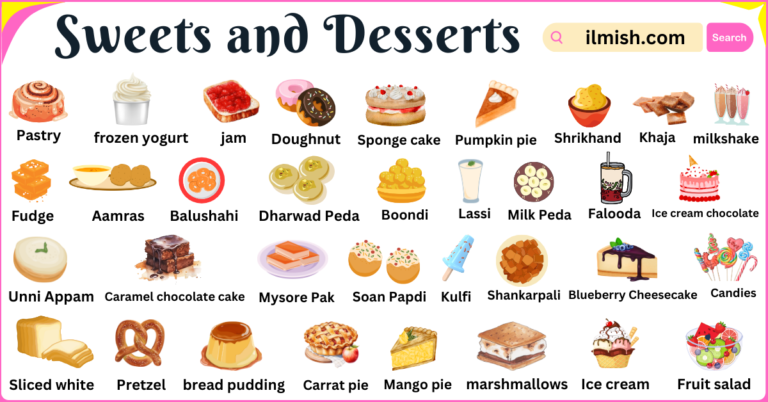 Sweets and Desserts Names in English and Pictures - ilmish