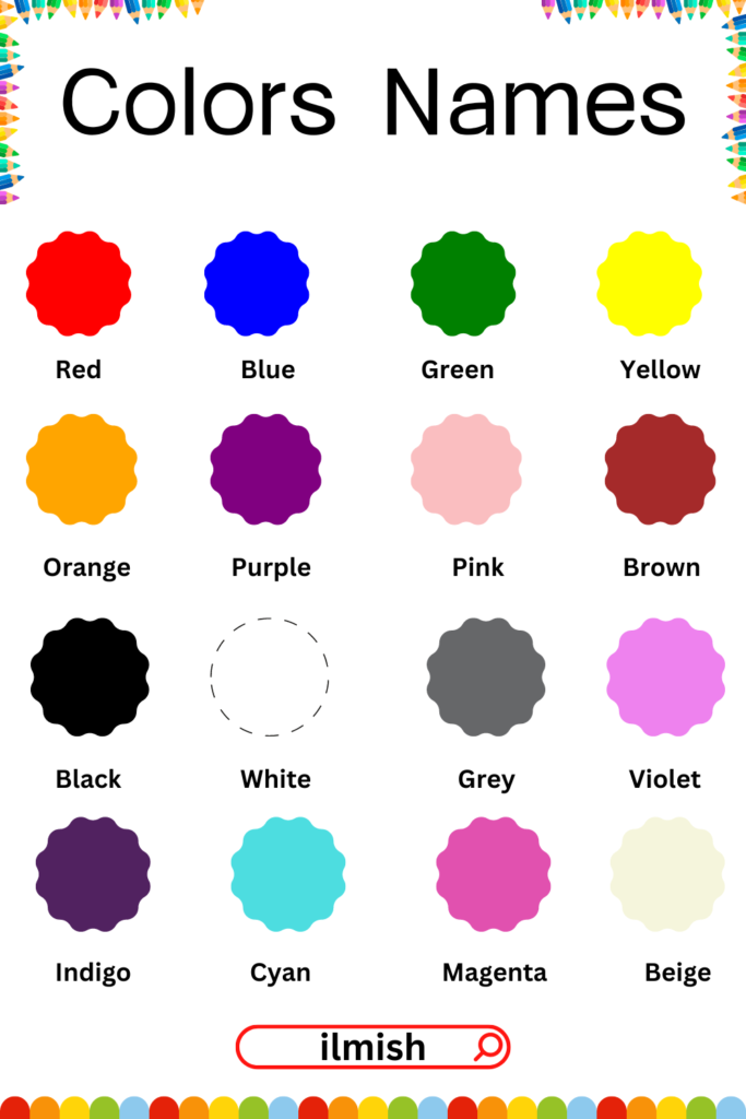 Colors Names in English and Their Pictures - ilmish