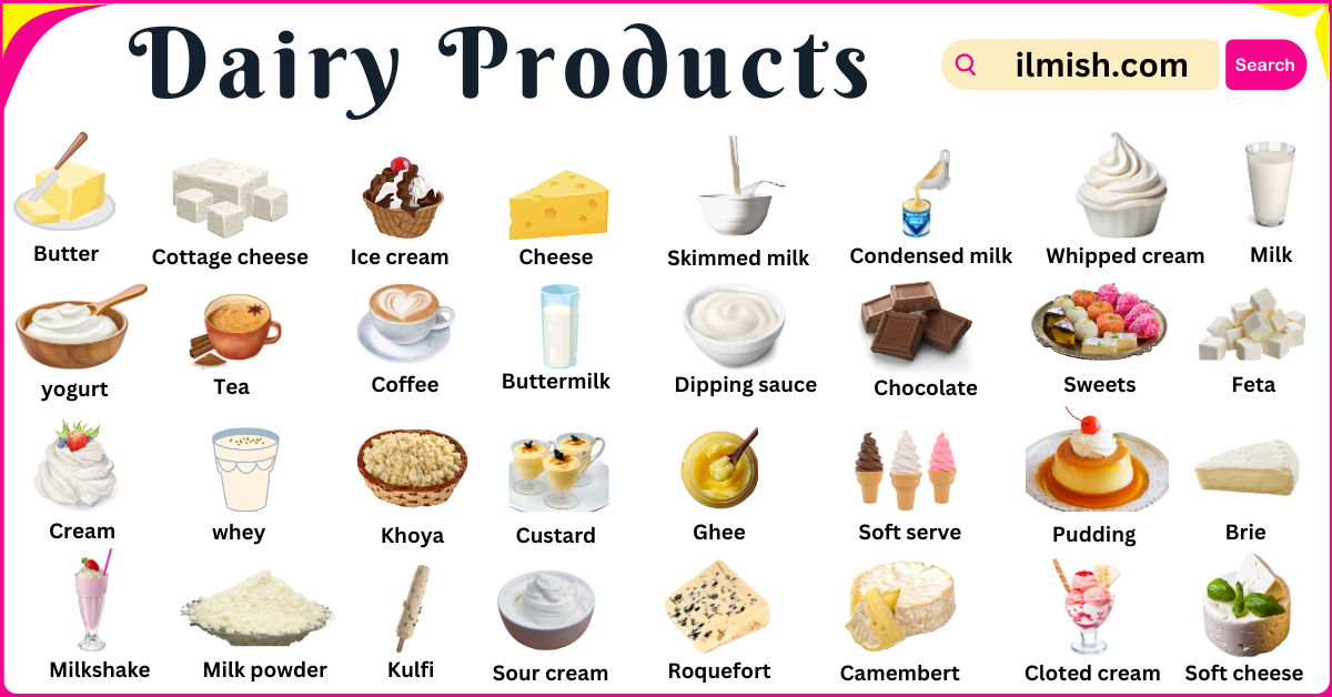 Dairy Milk Products Names In English With Pictures Ilmish Dairy Milk Products Names In English With Pictures Ilmish