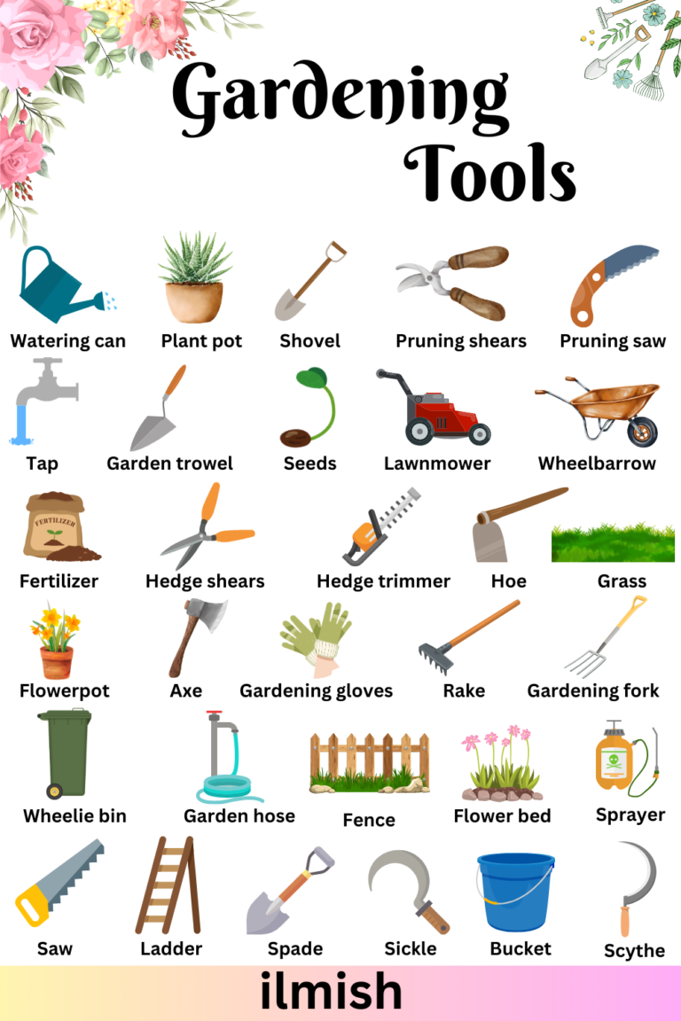 Gardening Tools Names in English with their Pictures - ilmish
