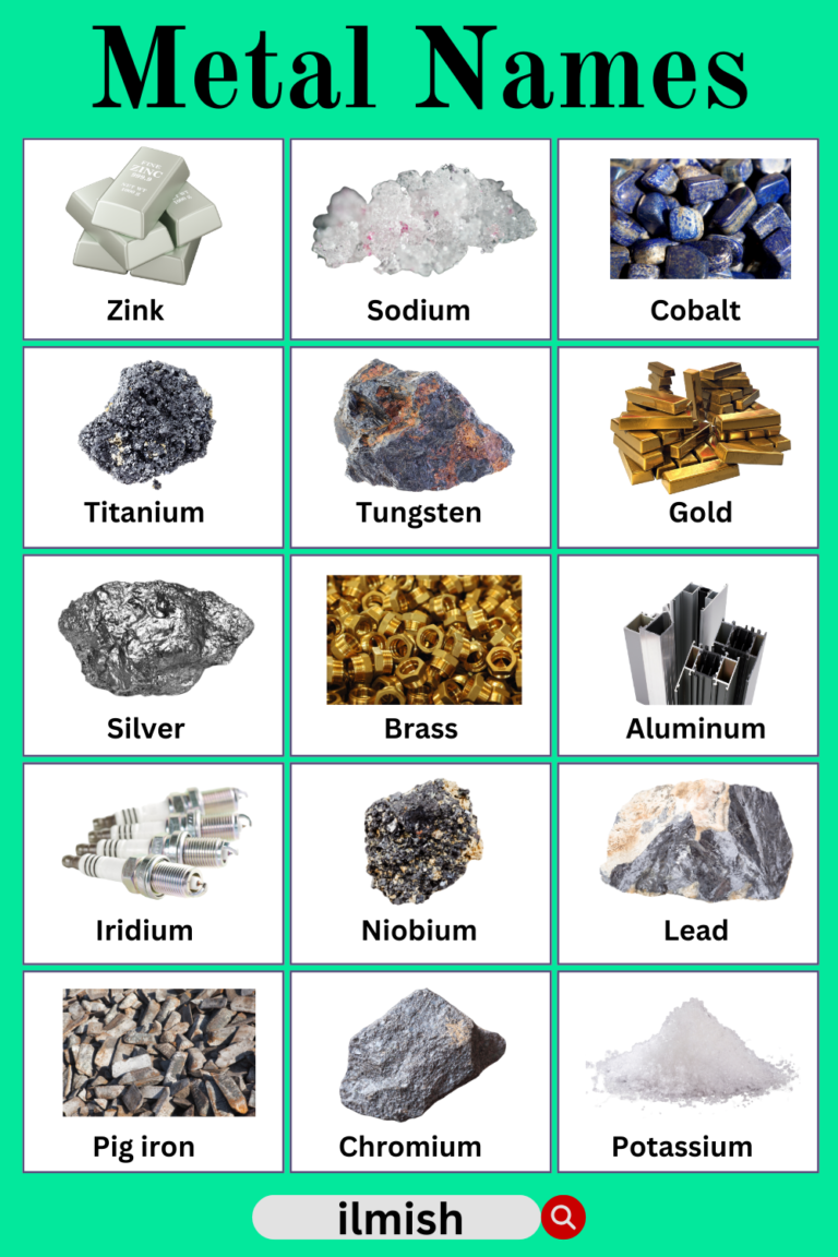 Different Types of Metal Names in English and their Pictures - ilmish