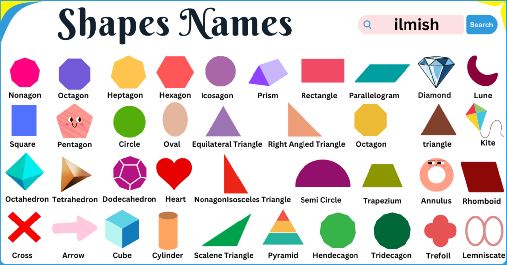 60 Different Types of Tools Names in English with Pictures - ilmish