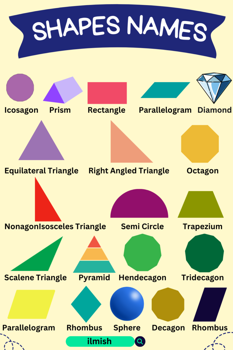 80 Shapes Names in English with Their Pictures - ilmish