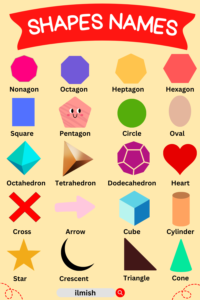 80 Shapes Names in English with Their Pictures - ilmish