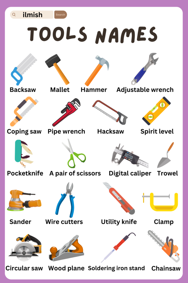 60 Different Types of Tools Names in English with Pictures - ilmish