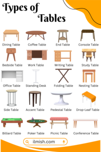 Different Types of Tables Names and Pictures in English - ilmish