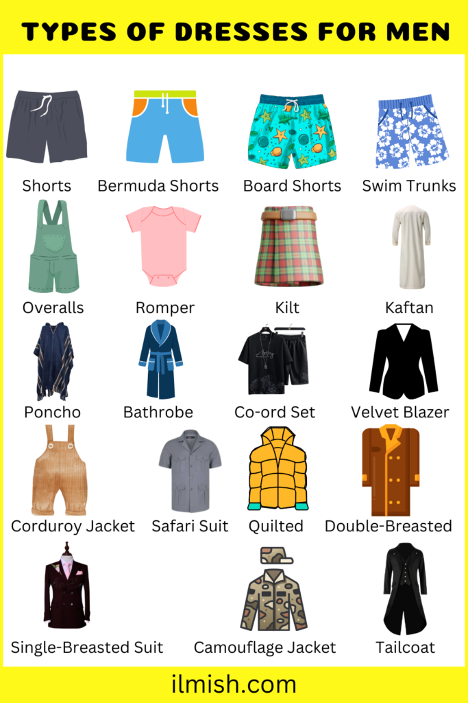 60 Types of Dresses for men in English with their Pictures - ilmish