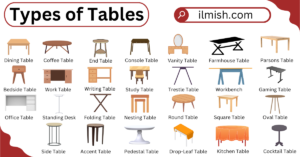 Different Types of Tables Names and Pictures in English - ilmish