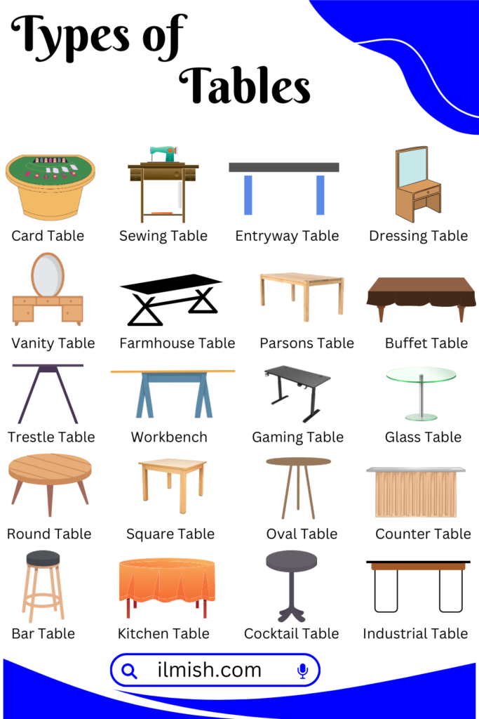 Different Types of Tables Names and Pictures in English - ilmish