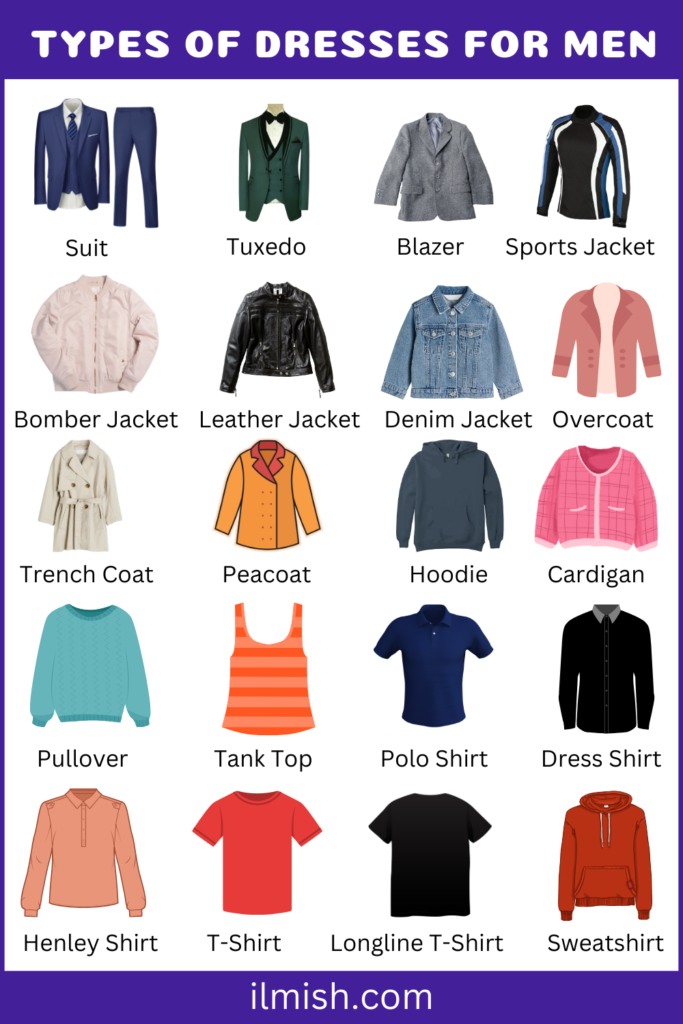 60 Types of Dresses for men in English with their Pictures - ilmish