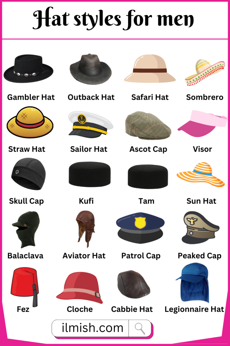 Types of Hat Styles for Men in English and Pictures - ilmish
