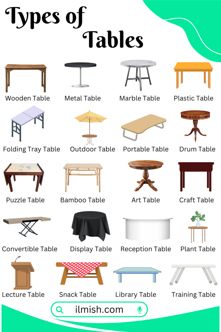 Different Types of Tables Names and Pictures in English - ilmish