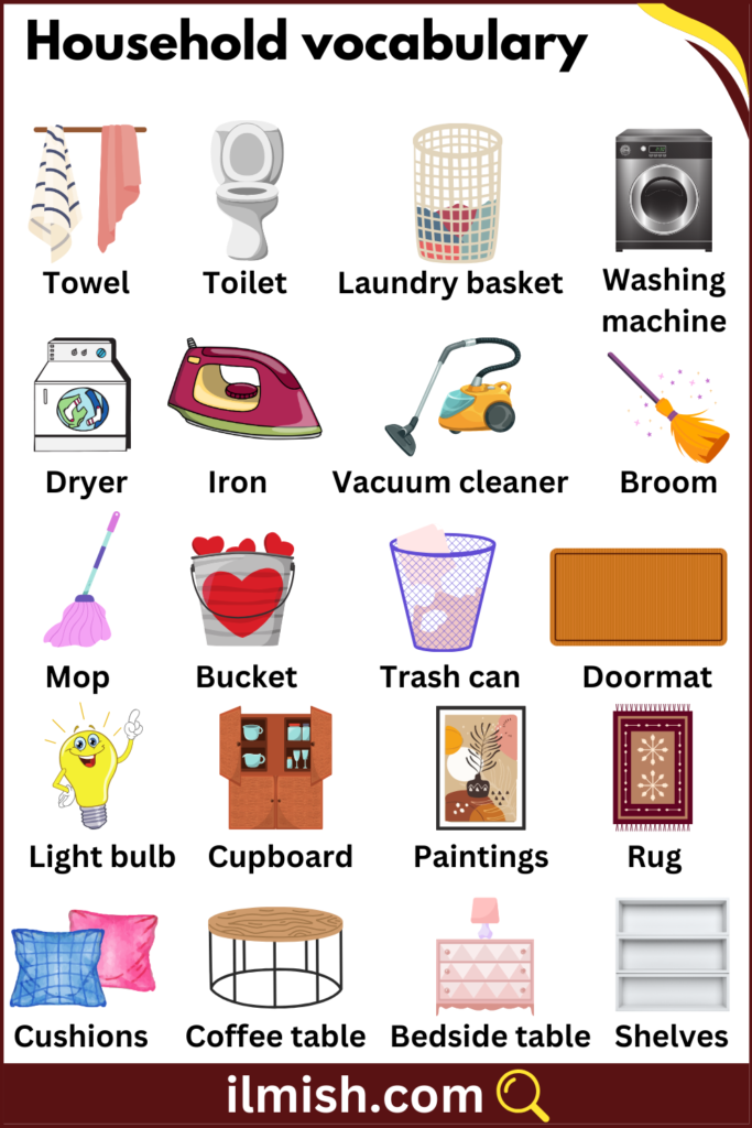 Household vocabulary words in English and Pictures - ilmish