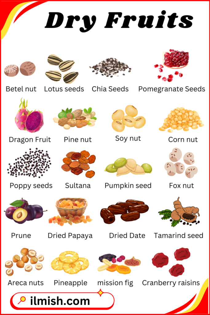 40 Dry fruits Names with Pictures in English - ilmish