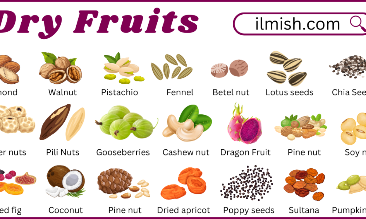 Dry Fruits Names In English Top 15 Dry Fruits For Optimal Health: