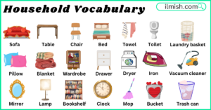 Household vocabulary words in English and Pictures - ilmish