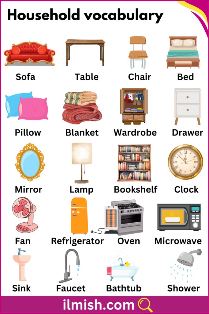 Household vocabulary words in English and Pictures - ilmish
