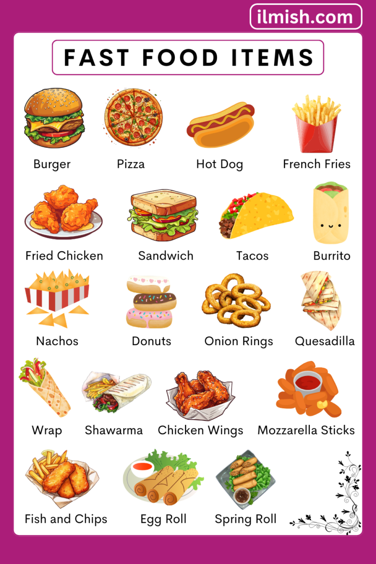 Popular Fast food Items Names and Pictures in English - ilmish