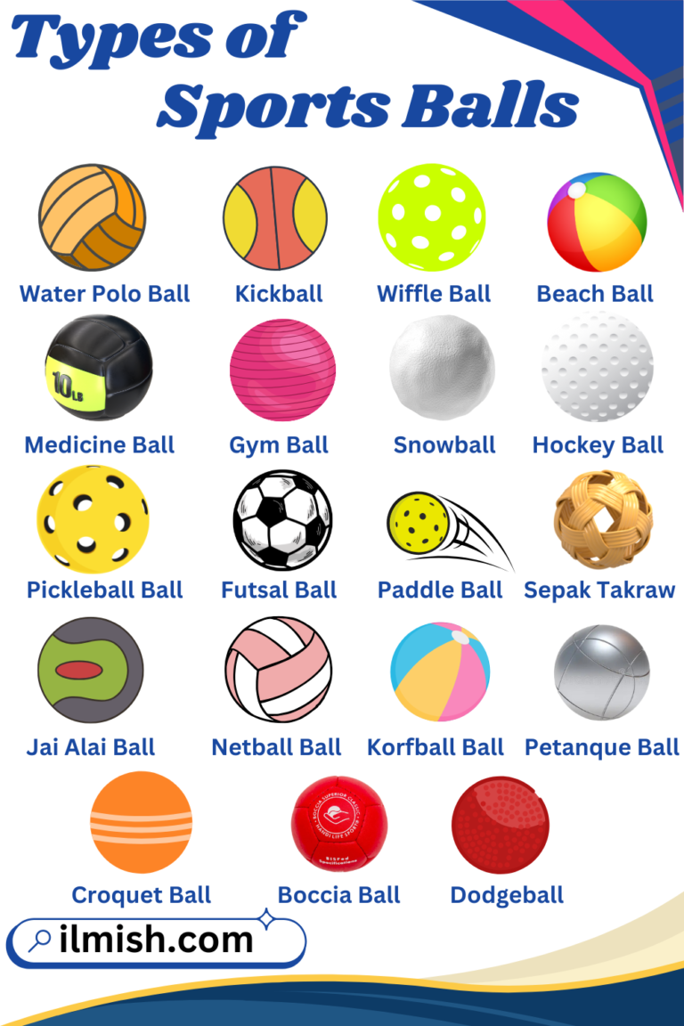 40 Different Types of Sports Balls Names in English and Pictures - ilmish