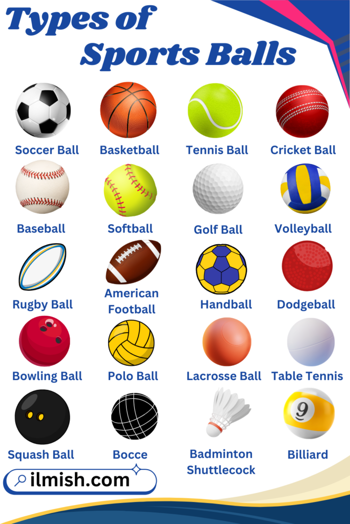 40 Different Types of Sports Balls Names in English and Pictures - ilmish