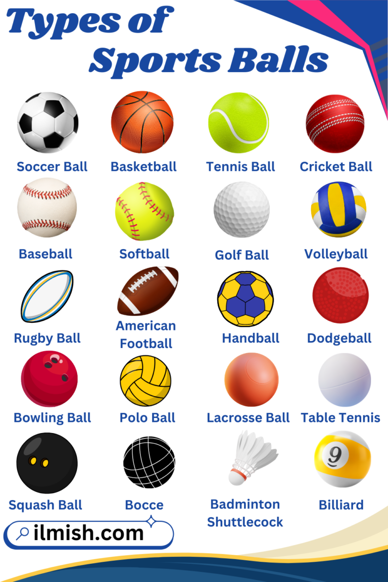 40 Different Types of Sports Balls Names in English and Pictures - ilmish